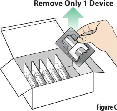 Zavzpret(zavegepant)使用方法图解_医伴旅