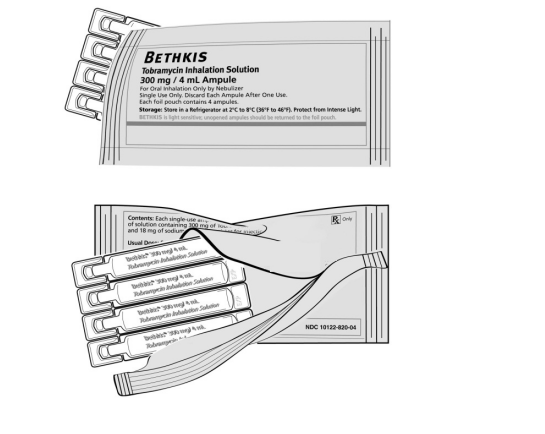 妥布霉素吸入溶液的具体用法及副作用、价格？_医伴旅